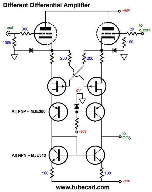 Differential Amplifier Schematic Diagram at Kathaleen Velasquez blog Differential Amplifier Schematic Diagram at Kathaleen Velasquez blog